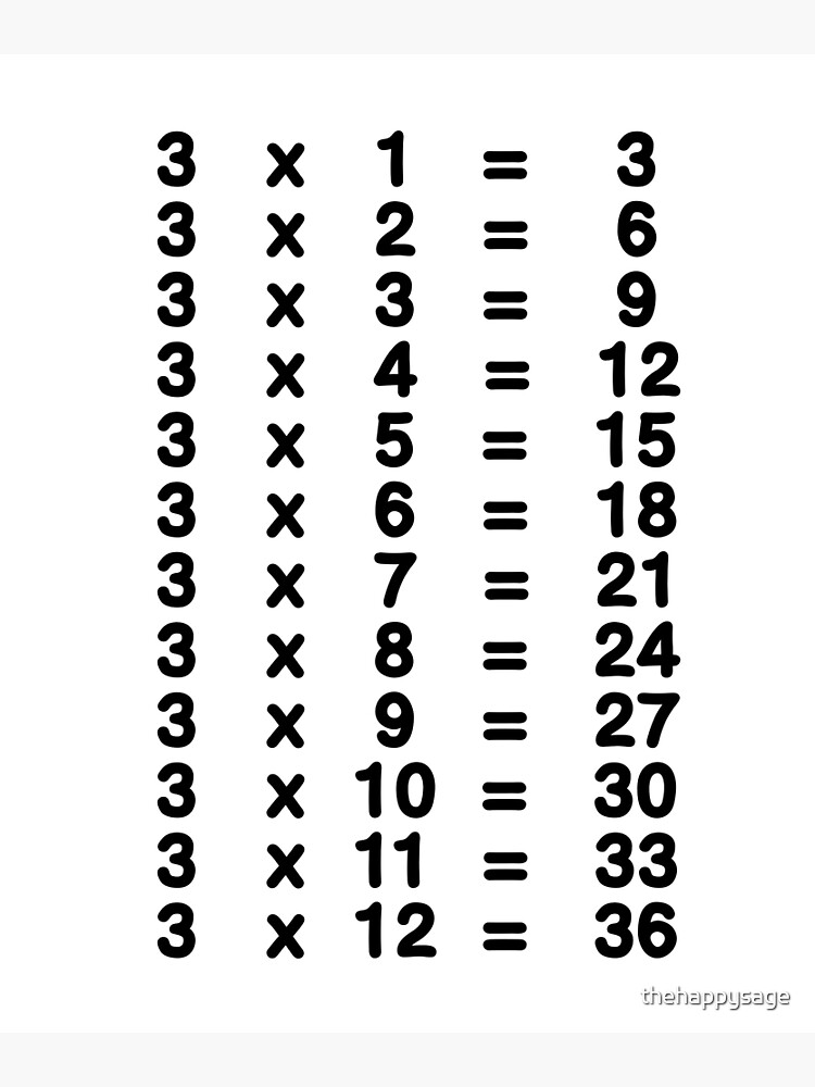 "3 X Table Three Times Table Learn Multiplication Tables for Kids ...