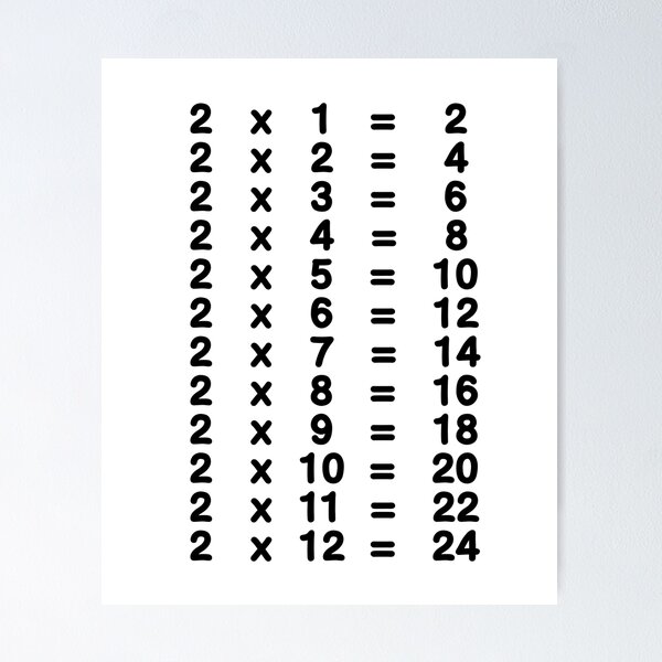 "2 X Table Two Times Table Chart Multiplication Tables for Kids - Bold ...