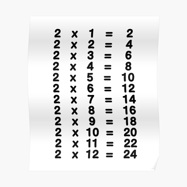 "2 X Table Two Times Table Learn Multiplication Tables for Kids - Bold ...