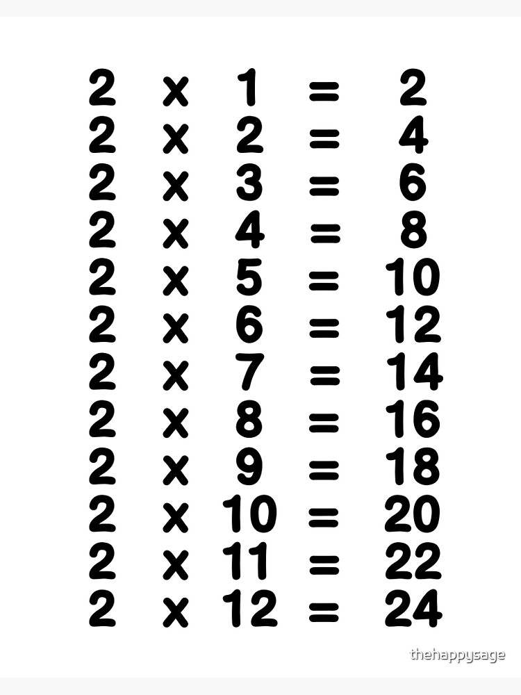 "2 X Table Two Times Table Chart Multiplication Tables for Kids - Bold ...