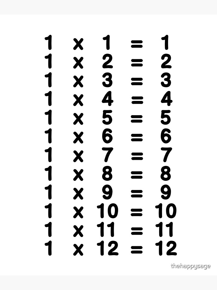 "1 X Table One Times Table Learn Multiplication Tables for Kids - Bold ...