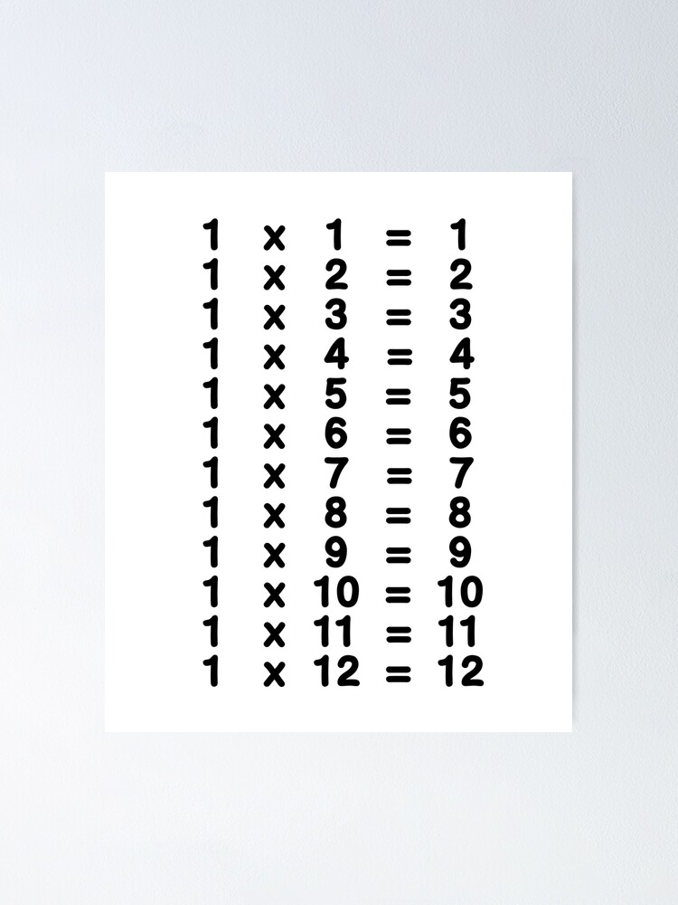 "1 X Table One Times Table Learn Multiplication Tables for Kids - Bold ...