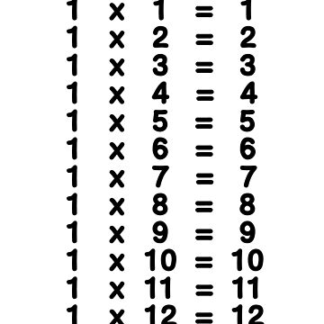 "1 X Table One Times Table Learn Multiplication Tables for Kids - Bold ...