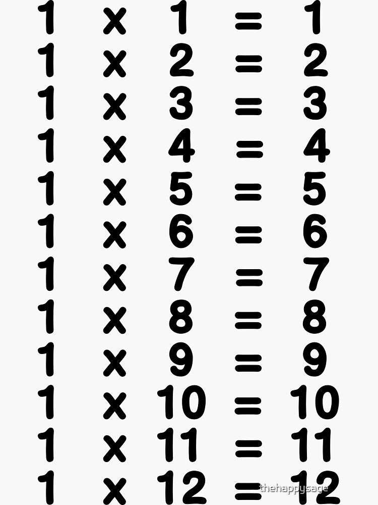 "1 X Table One Times Table Learn Multiplication Tables for Kids - Bold ...