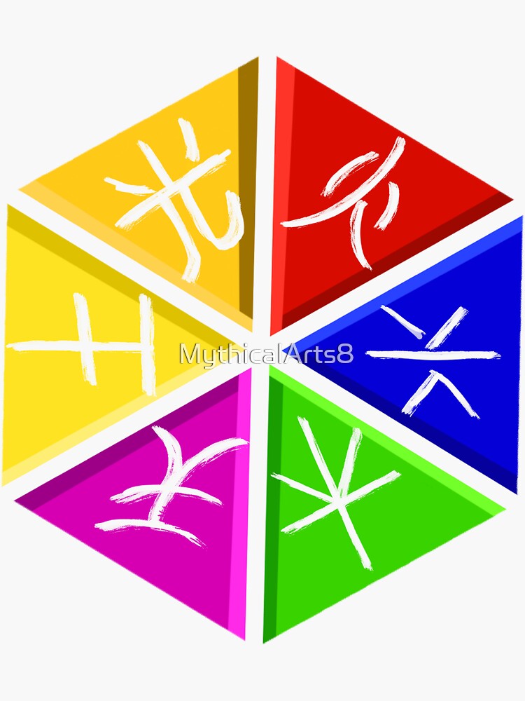 "Samurai Ranger Symbol Kanji" Sticker by MythicalArts8 | Redbubble