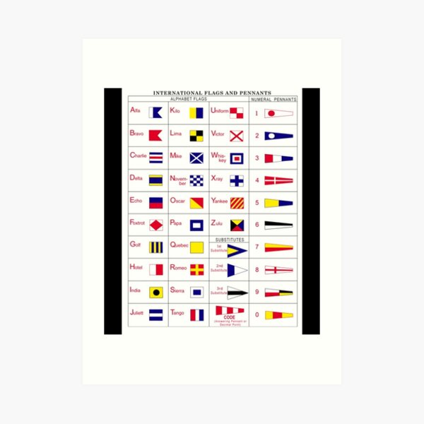 "Standard Chart Of 'international Flags And Pennants' Of The ...