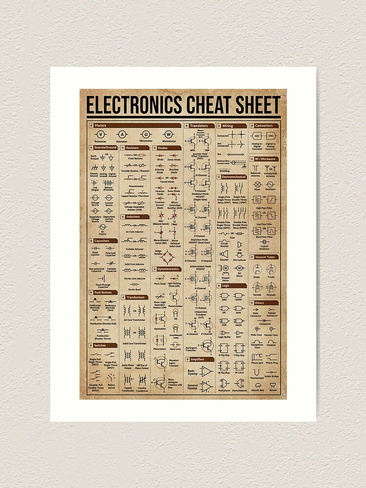 "Electronics Cheat Sheet " Art Print for Sale by Mikeartshop | Redbubble