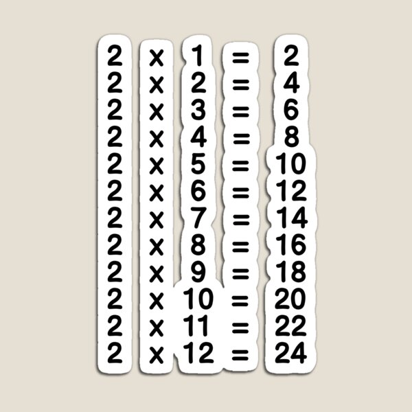"2 X Table Two Times Table Learn Multiplication Tables for Kids" Magnet ...