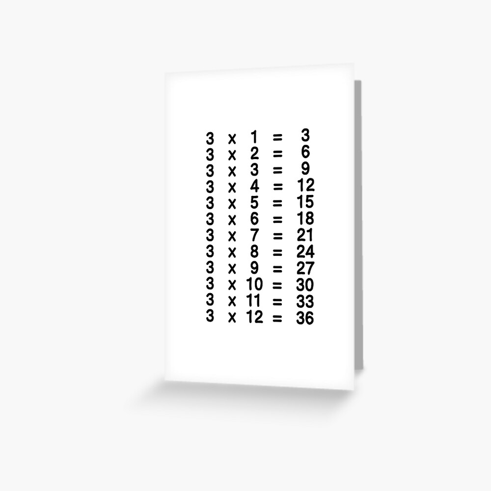 "3 X Table Three Times Table Chart Multiplication Tables for Kids ...