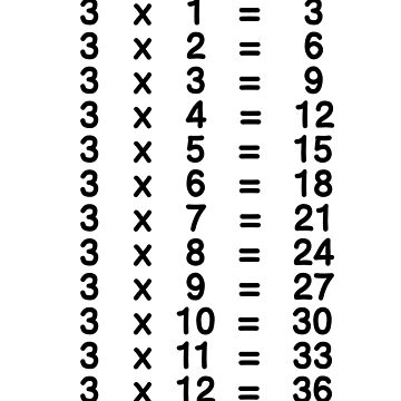 "3 X Table Three Times Table Chart Multiplication Tables for Kids ...