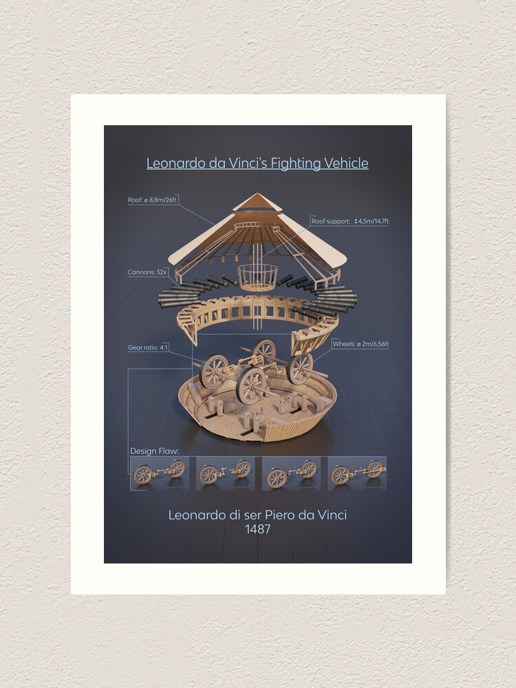 "Leonardo Da Vinci's Tank Exploded View" Art Print by Shubol | Redbubble