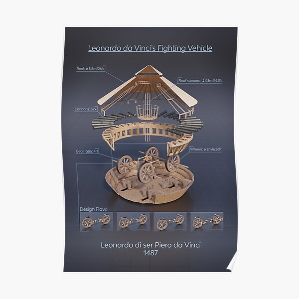 "Leonardo Da Vinci's Tank Exploded View" Poster for Sale by Shubol ...