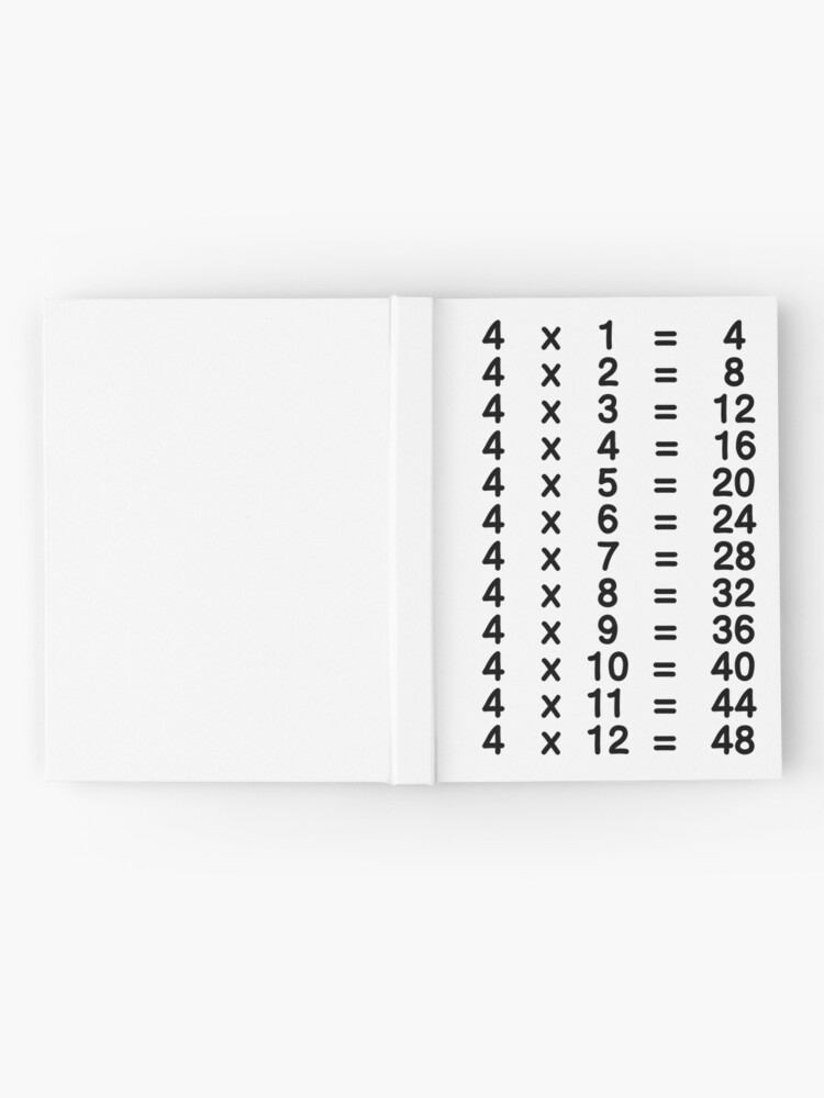 "4 X Table Four Times Table Learn Multiplication Tables for Kids ...