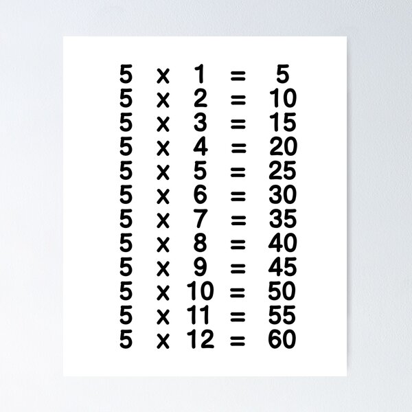 "5 X Table Five Times Table Chart Learn Multiplication Tables for Kids ...