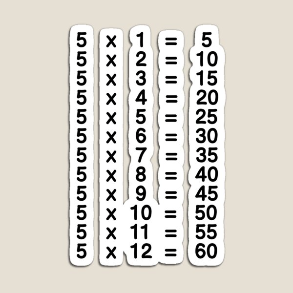 Imán «5 X Table Five Times Table Aprender tablas de multiplicar para ...