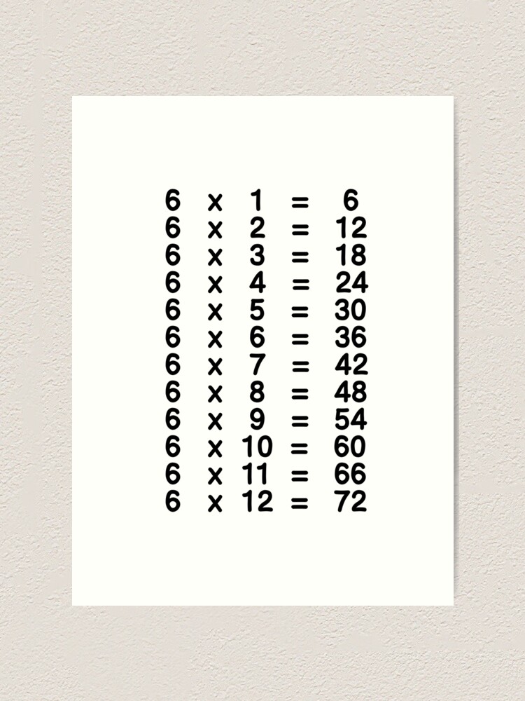 "6 X Table Six Times Table Learn Multiplication Tables for Kids" Art ...
