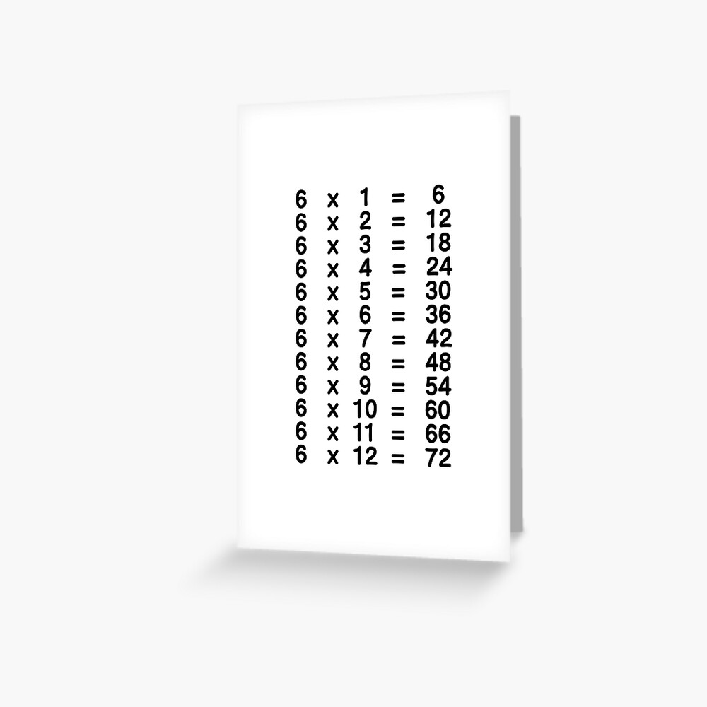 "6 X Table Six Times Table Chart Learn Multiplication Tables for Kids ...