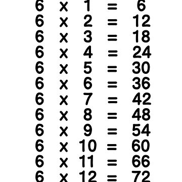 "6 X Table Six Times Table Learn Multiplication Tables for Kids" Poster ...