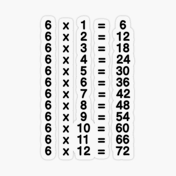 6 Times Table Chart Times Tables :: Teacher Resources And Classroom