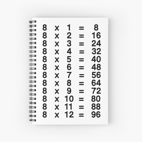 "8 X Table Eight Times Table Learn Multiplication Tables for Kids ...