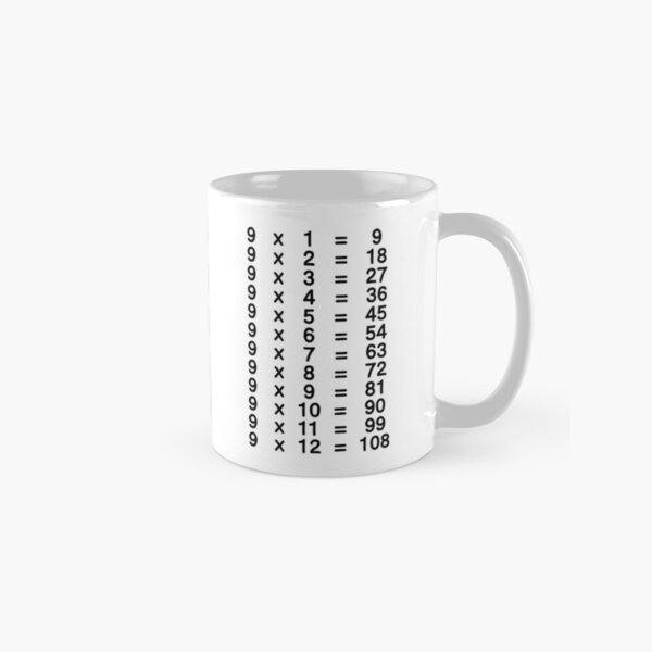 9 X Table Nine Times Table Learn Multiplication Tables For Kids 9 X Table Nine Times Table Learn Multiplication Tables For Kids