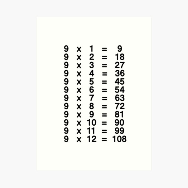 9 X Table Nine Times Table Learn Multiplication Tables For Kids Art 9 X Table Nine Times Table Learn Multiplication Tables For Kids Art