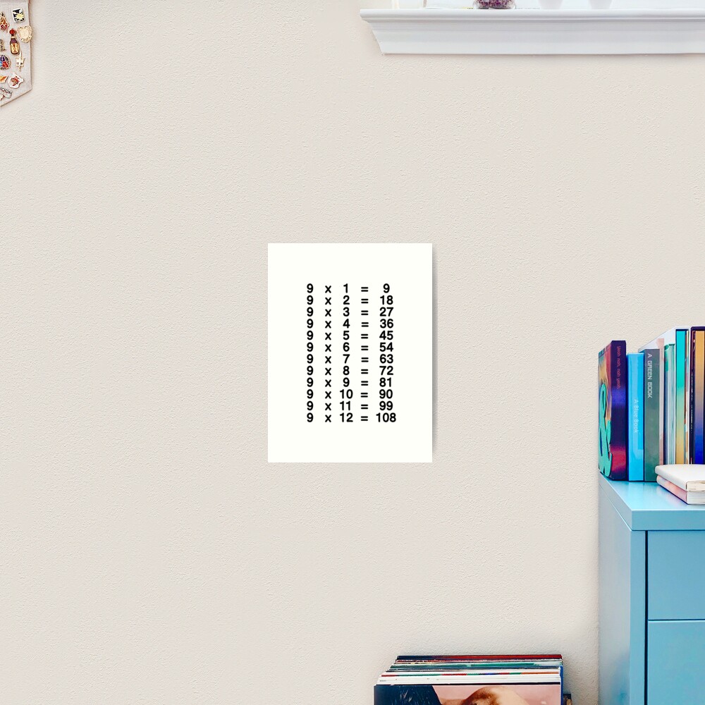 "9 X Table Nine Times Table Learn Multiplication Tables Chart for Kids ...