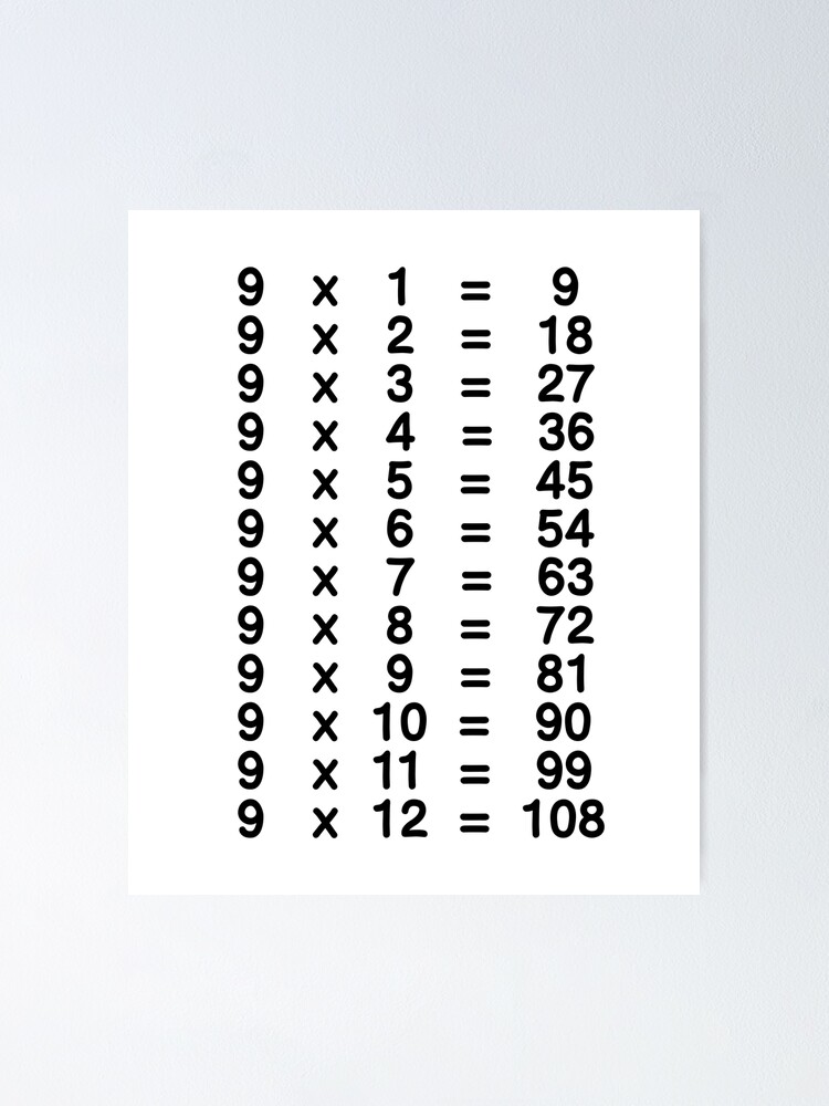 "9 X Table Nine Times Table Learn Multiplication Tables for Kids ...