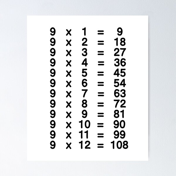"9 X Table Nine Times Table Learn Multiplication Tables Chart for Kids ...