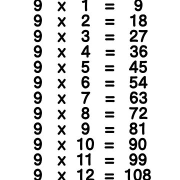 "9 X Table Nine Times Table Learn Multiplication Tables Chart for Kids ...