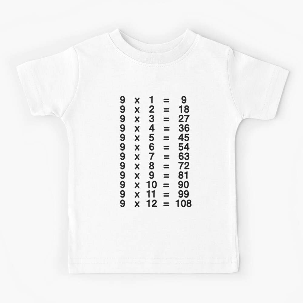 "9 X Table Nine Times Table Learn Multiplication Tables for Kids" Kids ...