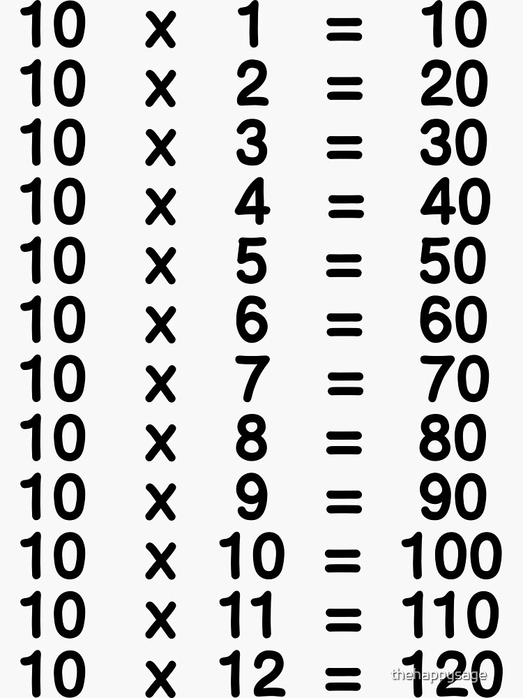 "10 X Table Ten Times Table Learn Multiplication Tables for Kids ...