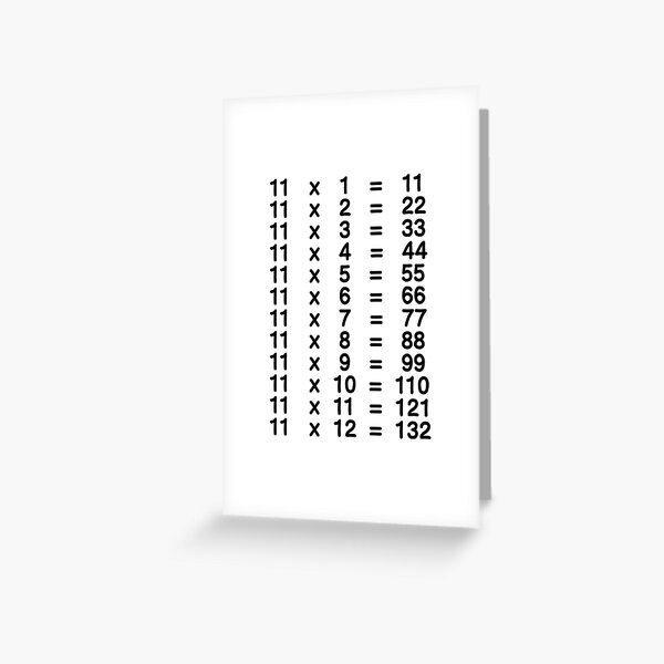 "11 X Table Eleven Times Table Learn Multiplication Tables Chart for ...