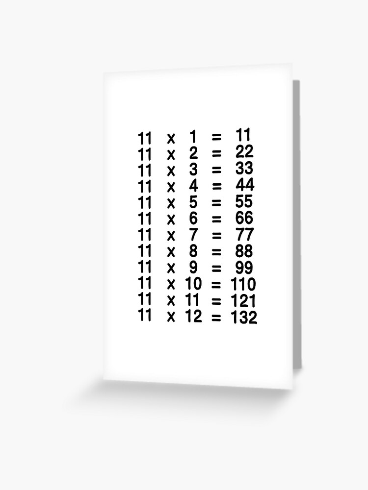 "11 X Table Eleven Times Table Learn Multiplication Tables Chart for ...