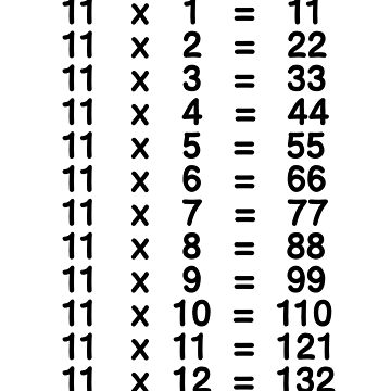 "11 X Table Eleven Times Table Learn Multiplication Tables Chart for ...