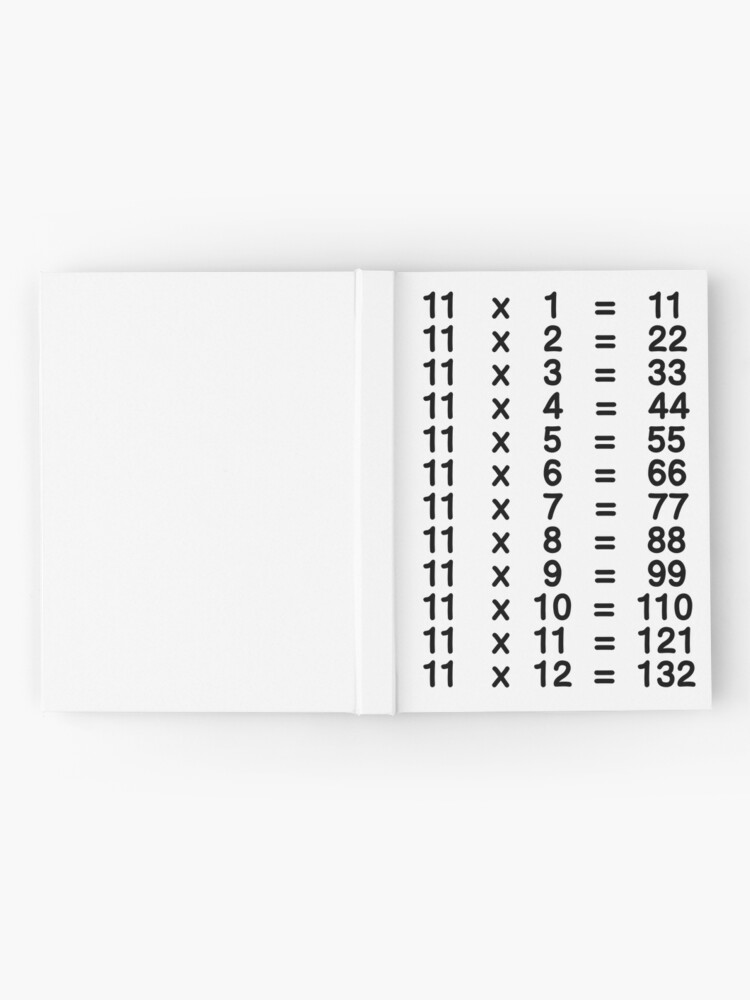 "11 X Table Eleven Times Table Learn Multiplication Tables for Kids ...
