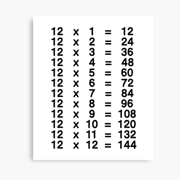 "12 X Table Twelve Times Table Learn Multiplication Tables for Kids ...