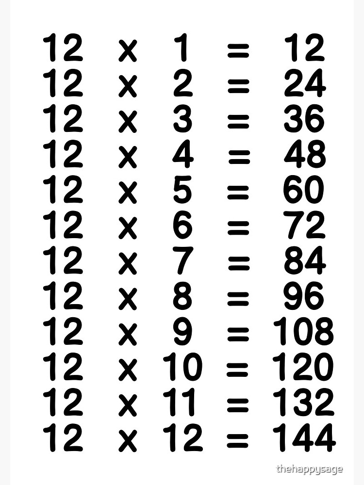 "12 X Table Twelve Times Table Learn Multiplication Tables for Kids ...