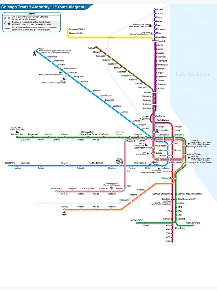 "Chicago Train Stations" Poster for Sale by ABHLLC | Redbubble