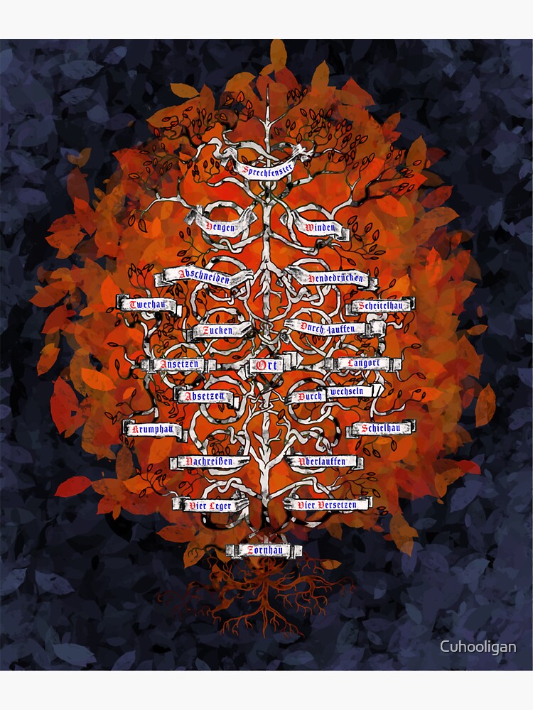 "Finley Tree " Sticker by Cuhooligan | Redbubble