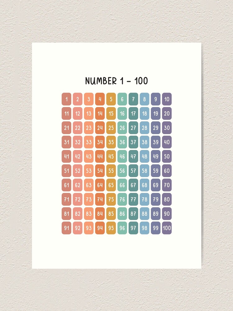 "Numbers 1 - 100 in Soft Rainbow Colors for Kids" Art Print for Sale by ...