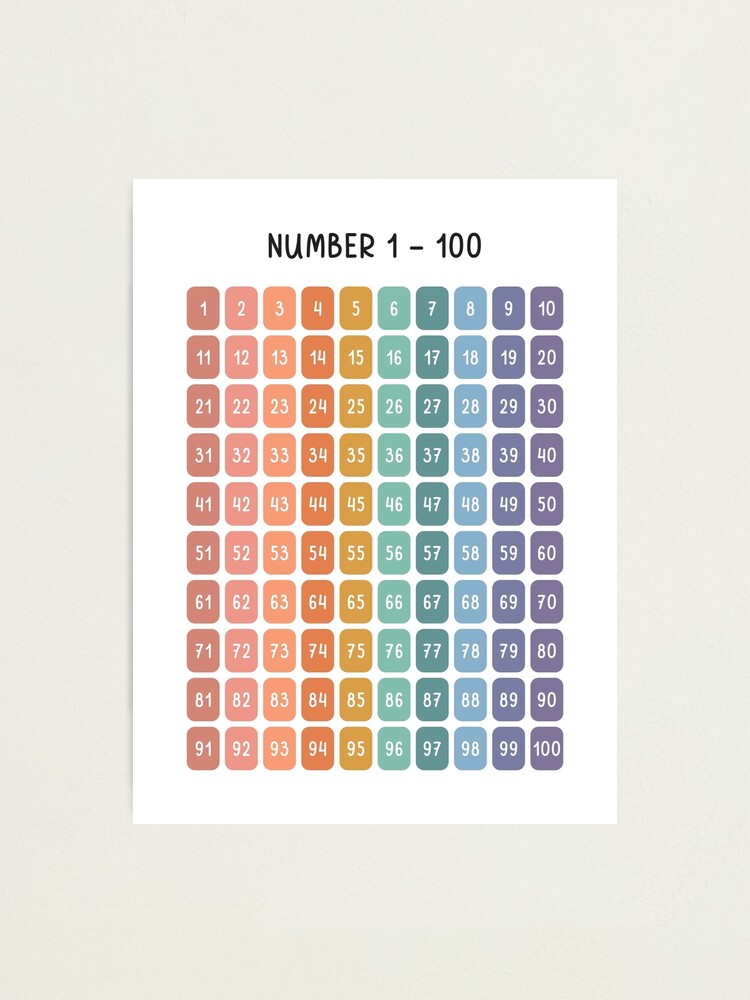 "Numbers 1 - 100 in Soft Rainbow Colors for Kids" Photographic Print ...