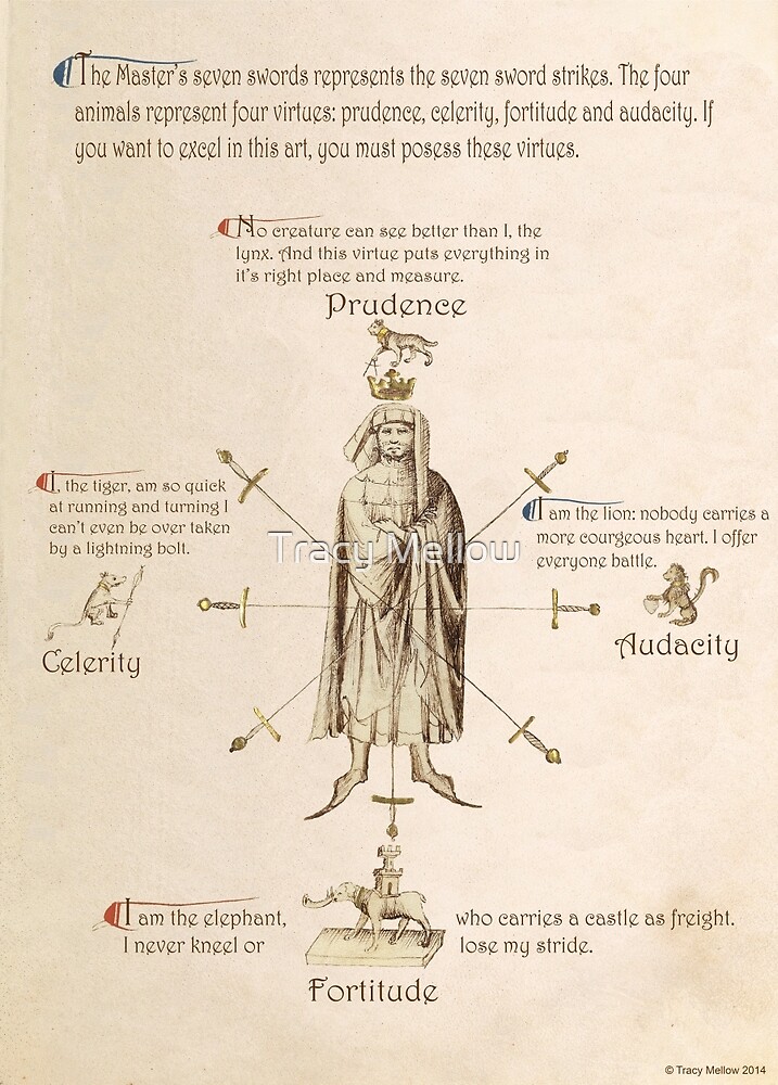 "Fiore dei Liberi Getty Segno (English)" by Tracy Mellow | Redbubble