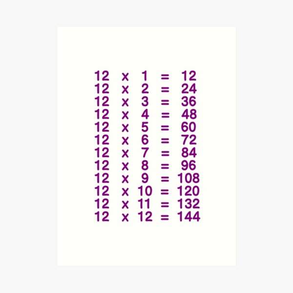 "12 X Table Twelve Times Table Learn Multiplication Tables for Kids ...