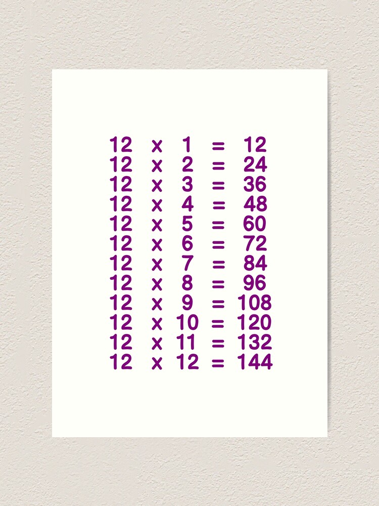 "12 X Table Twelve Times Table Learn Multiplication Tables for Kids ...