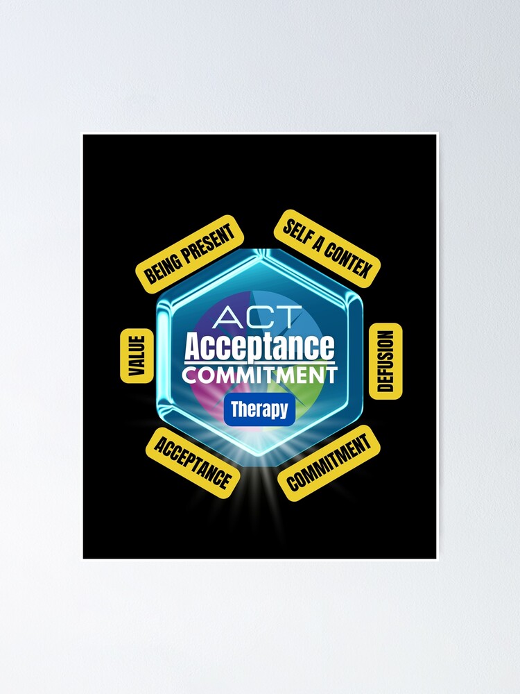 "Acceptance And Commitment" Poster for Sale by nadhor | Redbubble