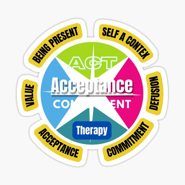 "Acceptance And Commitment" Sticker by nadhor | Redbubble