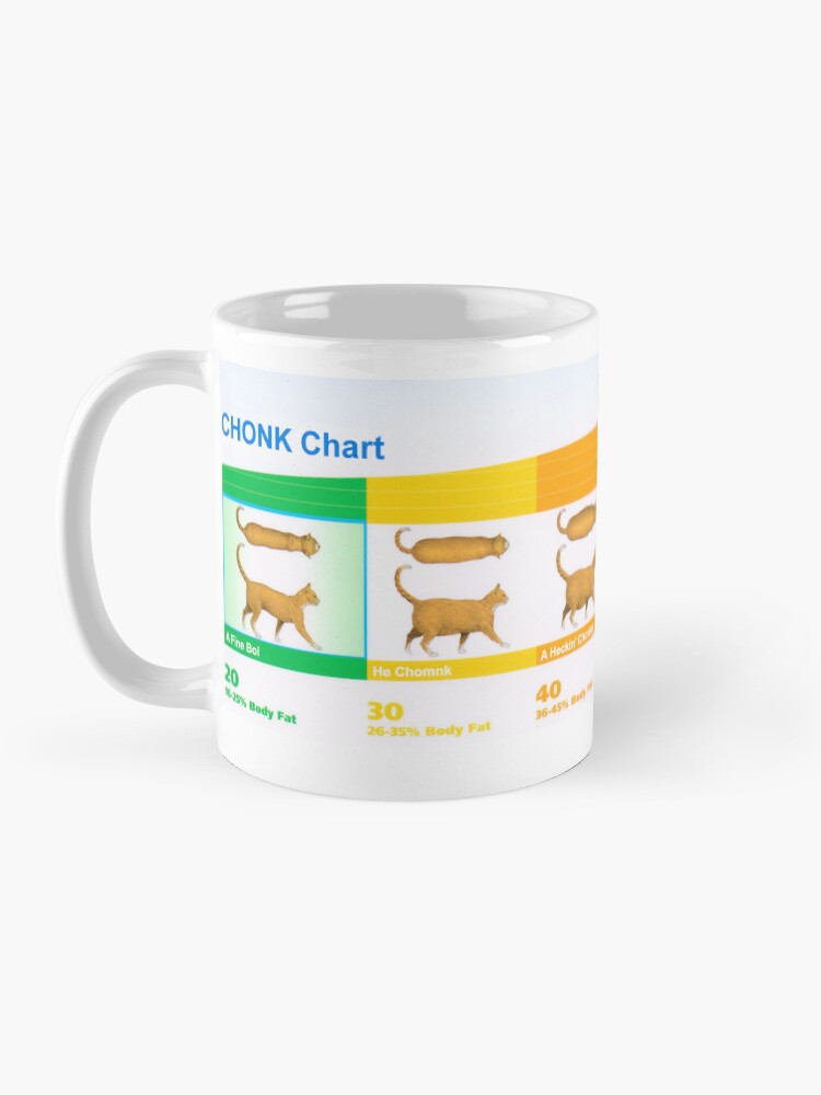 Cat Chonk Chart Coffee Mug Designed & Sold By Deepak Chawla