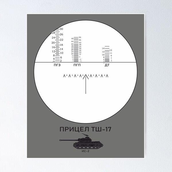 "TSH-17 sight on the IS-2 tank (on the light)" Poster for Sale by ...