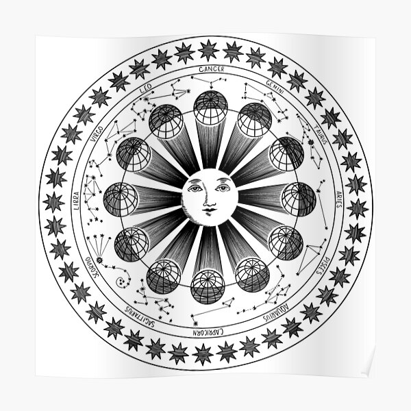 "Star Table" Poster for Sale by JaxTayla | Redbubble